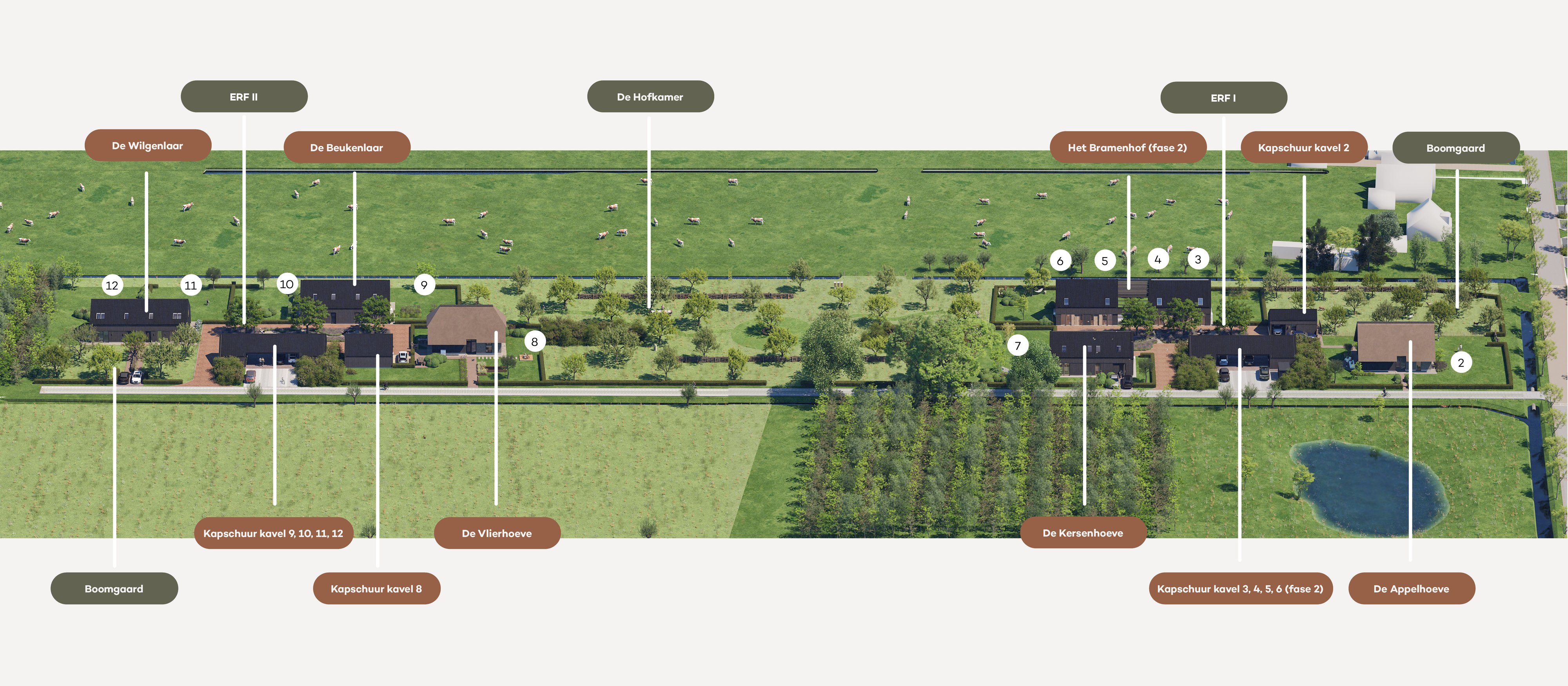 Projectpagina Tussen de Dijken in Nijbroek